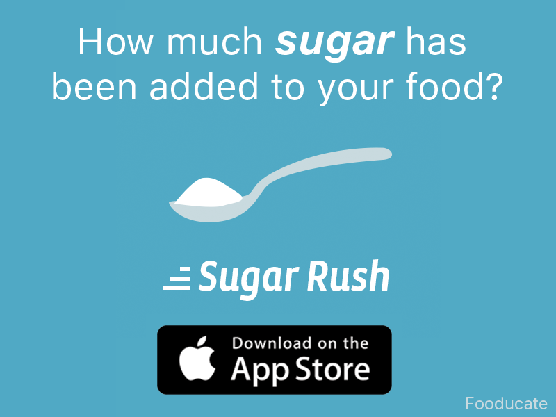 Fooducate | Sugar Rush