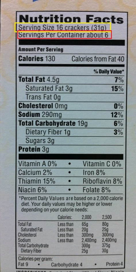 Serving Size Samples | Fooducate