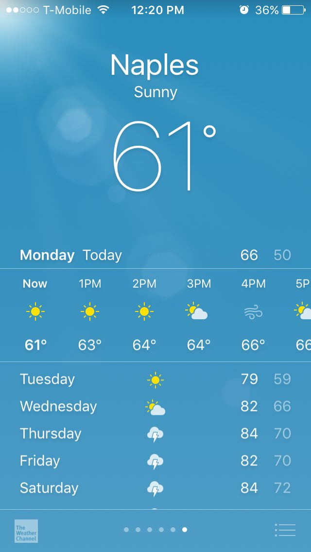 Weather For Naples Me