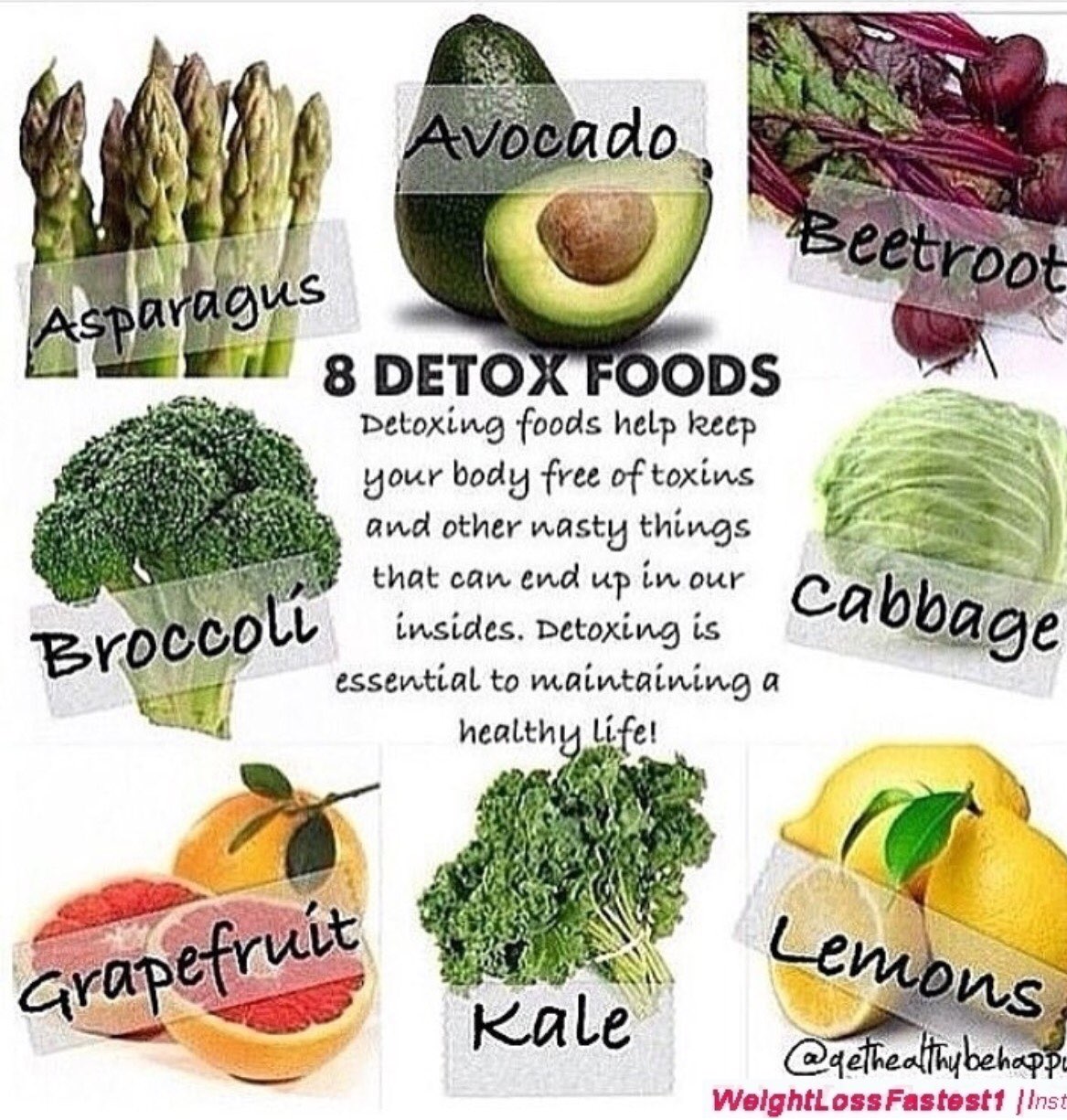 Step one. And every 90 days. | Fooducate Diet Motivation