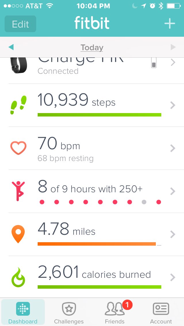 Love this FITBIT so much! | Fooducate Diet Motivation