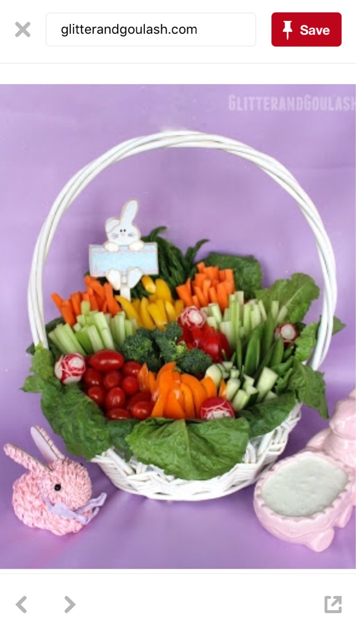 Where I come from (Lebanon), Easter is a big holiday. We fast, lent ...