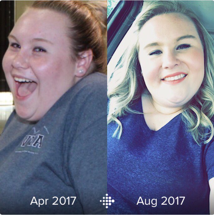 You probably can't tell at all but in the last 2-3 weeks I've lost 15 ...