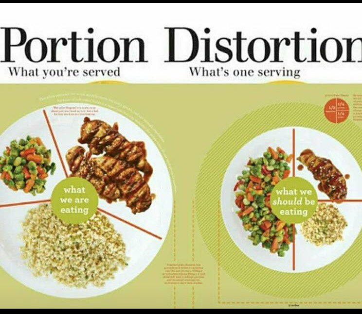 Just a reminder... | Fooducate Diet Motivation