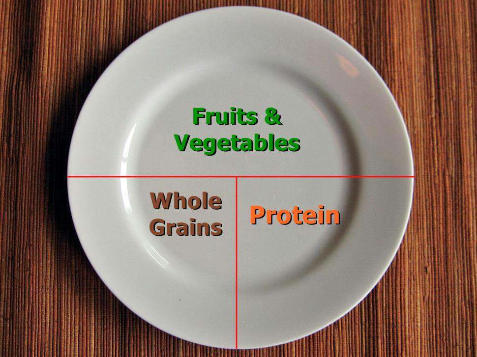 Top 5 Rules For A Healthy Dinner Plate Create A Healthy Dinner Plate To