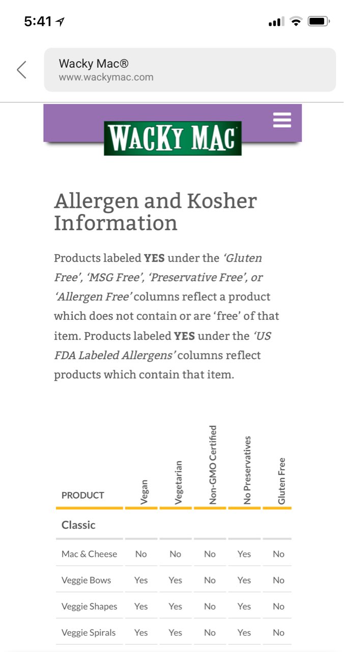 Wacky Mac Veggie Spirals: Calories, Nutrition Analysis & More | Fooducate