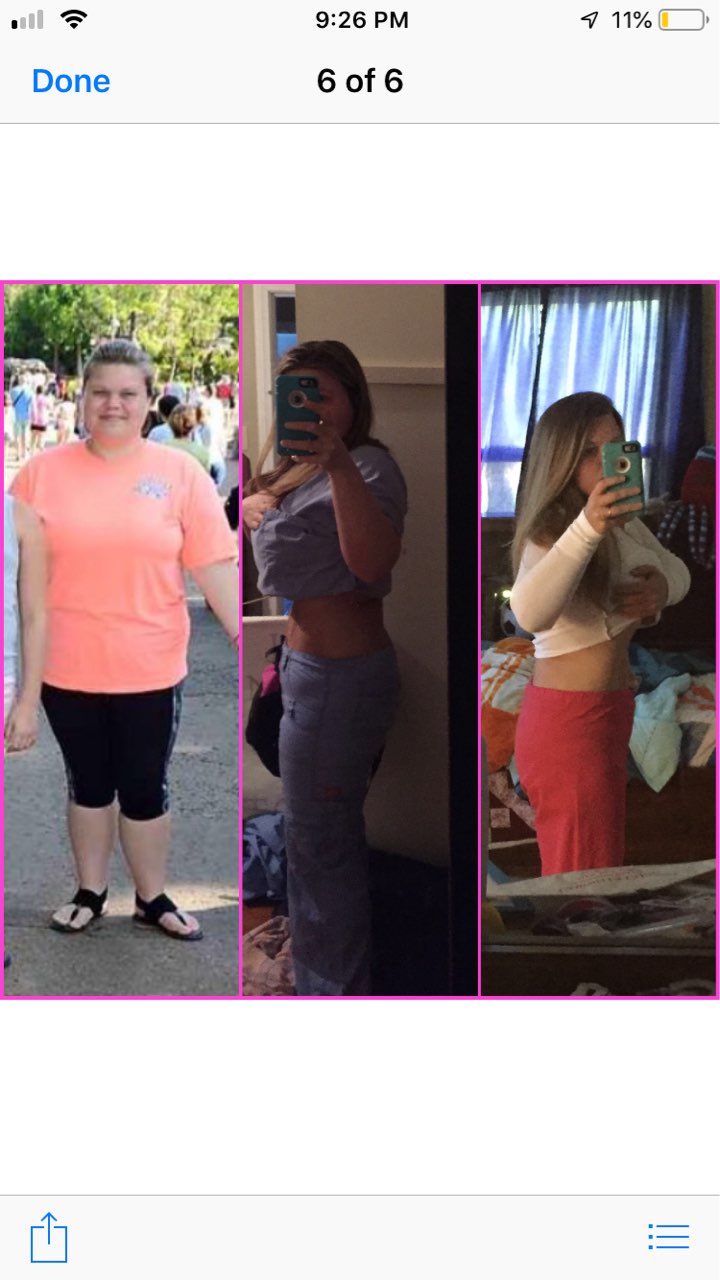 80 lbs down and what feels like soooo much more to go 😩 | Fooducate ...