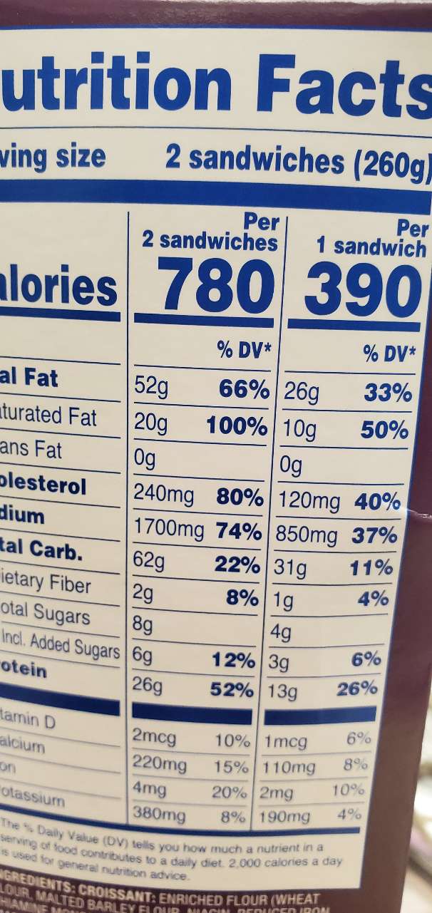 Kroger Sandwiches, Croissant, Sausage, Egg & Cheese: Calories ...
