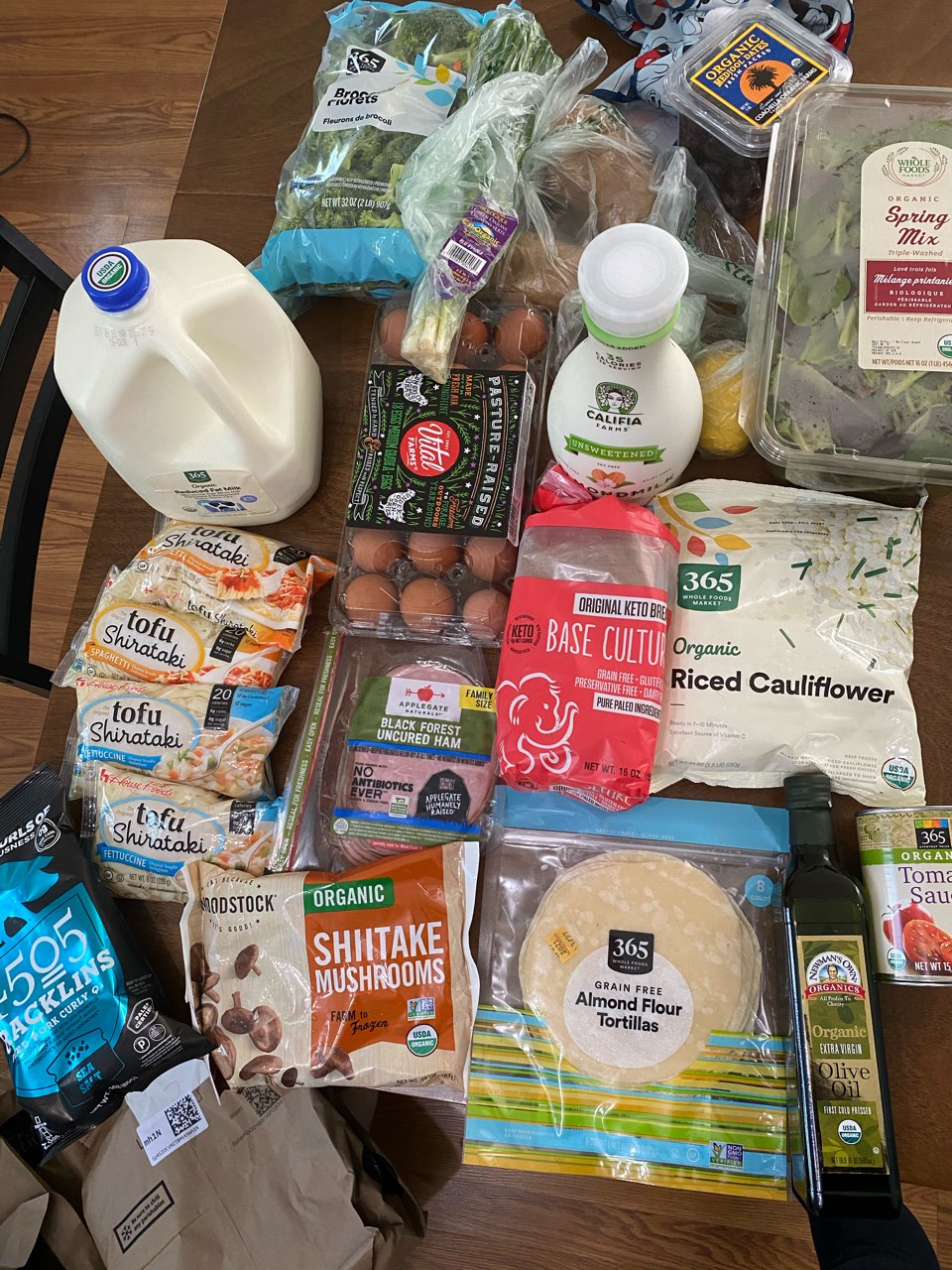 Advice, motivation, support & more | Fooducate Healthy Weight Loss