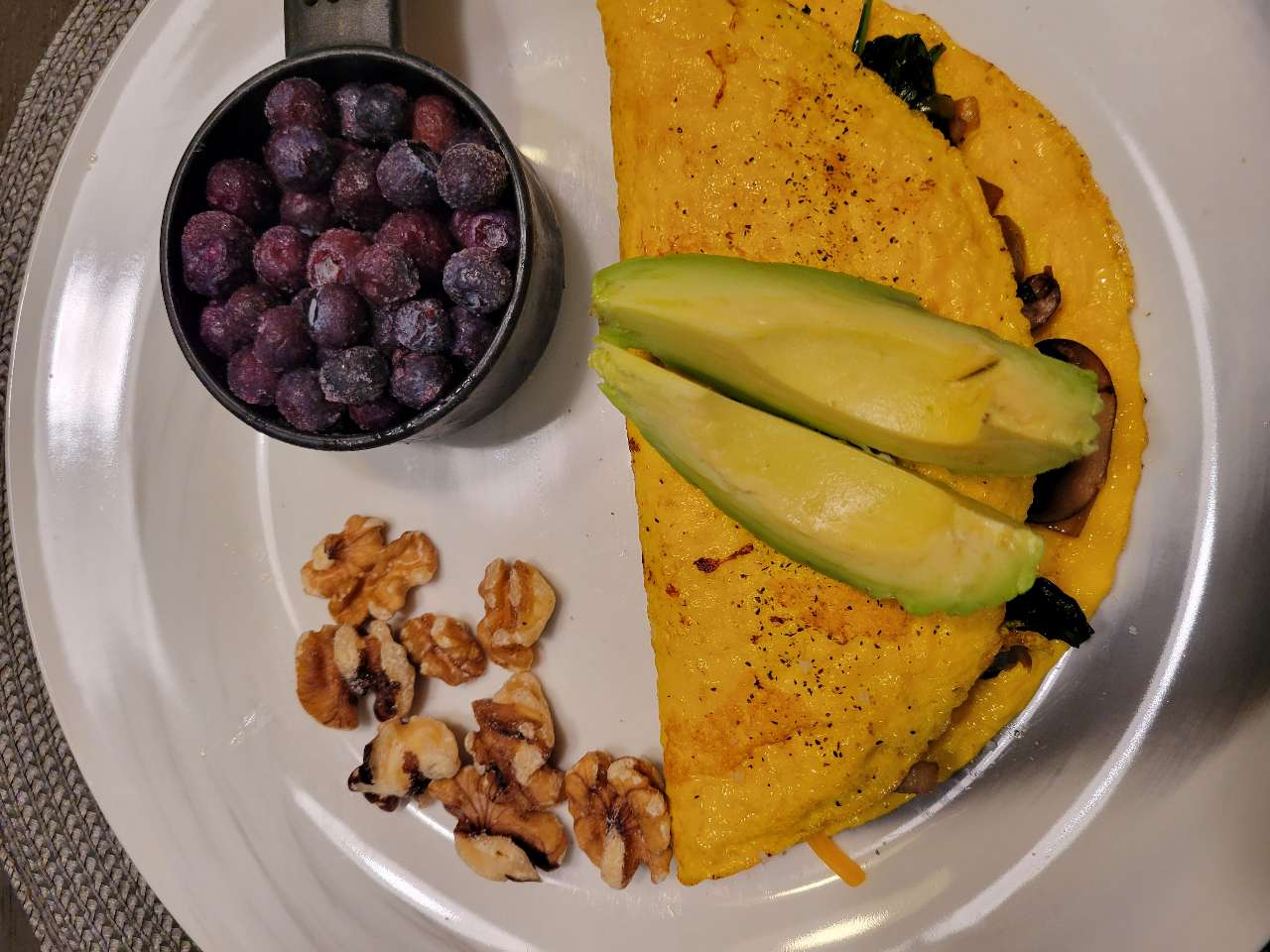 My breakfast this morning | Fooducate Diet Motivation