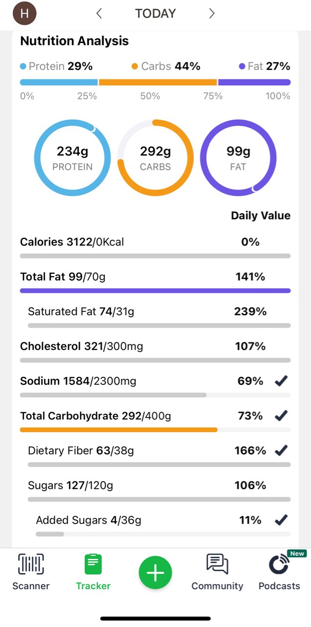 Does anybody (or hopefully developer team) know why breakdown of ...