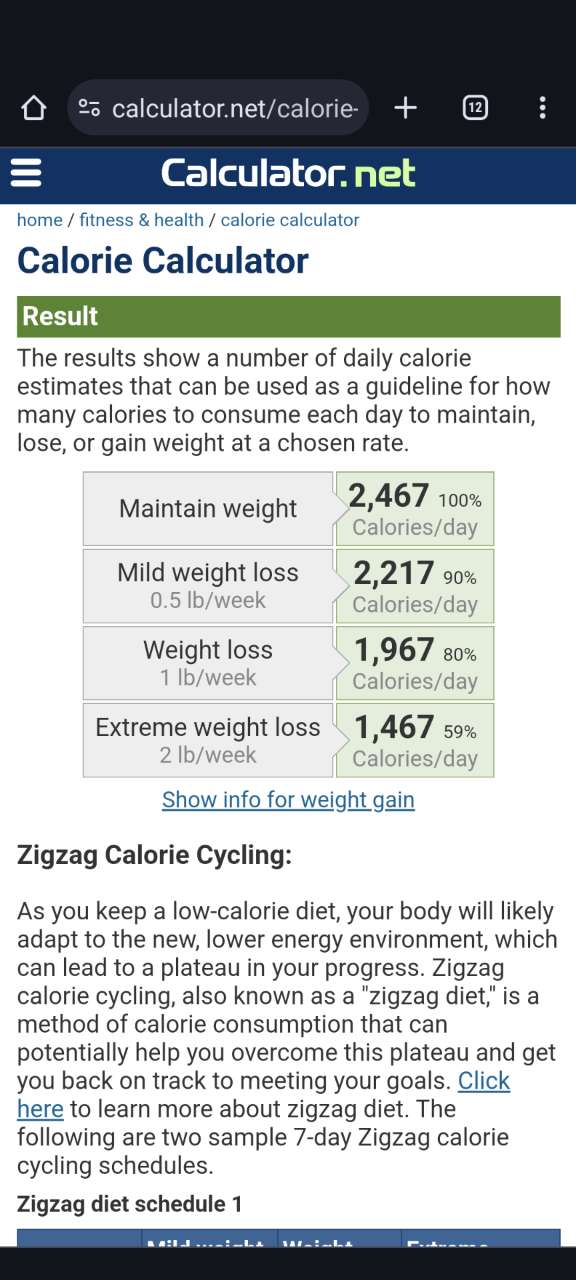 I think I'll go for about 1500-1700 calories. That 1800 was for when I was much heavier. I'm ...