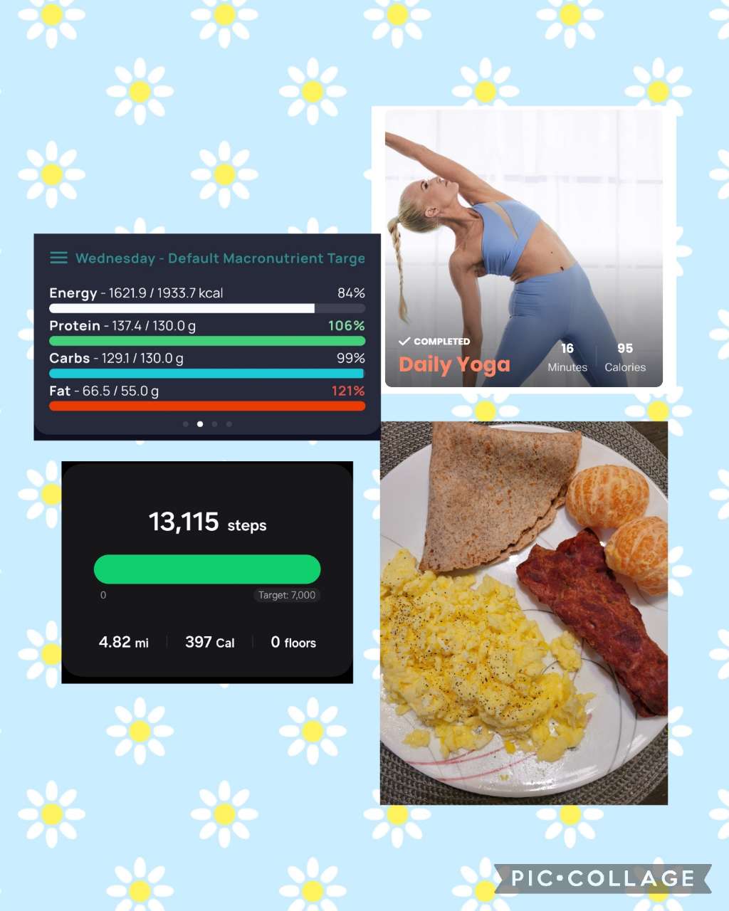 Steps, macros, yoga, breakfast. | Fooducate Diet Motivation