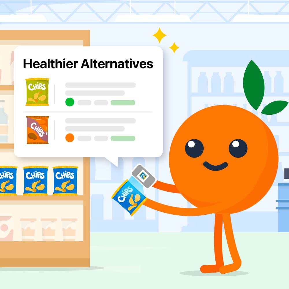 Personalized Nutrition, Just For You | Fooducate