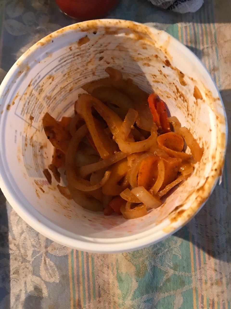 glazed veg: Directions, calories, nutrition & more | Fooducate