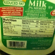 User added: Tops 2 percent milk fat milk: Calories, Nutrition Analysis ...