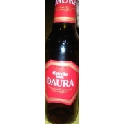 Estrella Daura, Lager Beer: Calories, Nutrition Analysis & More | Fooducate
