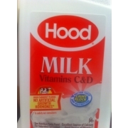 Hood Milk: Calories, Nutrition Analysis & More | Fooducate