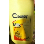 Crowley Homogenized Milk: Calories, Nutrition Analysis & More | Fooducate
