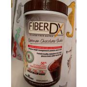 User added: Fiber DX: Calories, Nutrition Analysis & More | Fooducate
