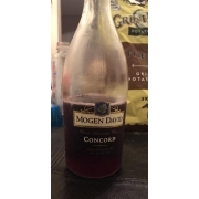 Mogen David Wine, Concord: Calories, Nutrition Analysis & More | Fooducate