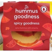 hummus goodness Hummus, Spicy Goodness: Calories, Nutrition Analysis ...