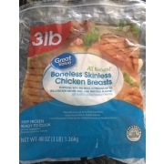 Great Value Chicken Breasts, Boneless Skinless: Calories, Nutrition ...